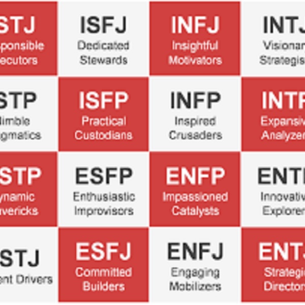 Pattern Pioneer™ | MBTI